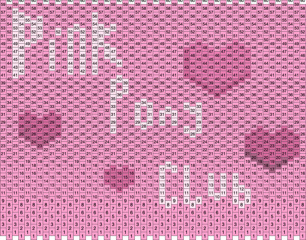 Pink Pony Club Chappel Roan Pony Bead Patterns | Misc Kandi Patterns ...