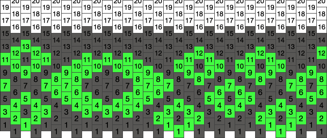Eyefestation Pressure Cuff Pony Bead Patterns | Misc Kandi Patterns for ...