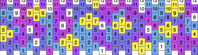 Galaxy Cuff !! (multi Stitch) Pony Bead Patterns | Misc Kandi Patterns ...