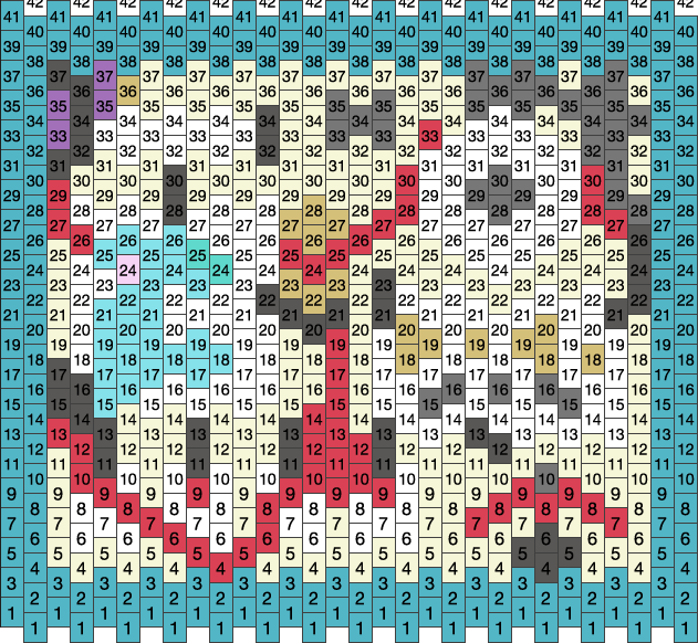 Dinosaurchestra Panel