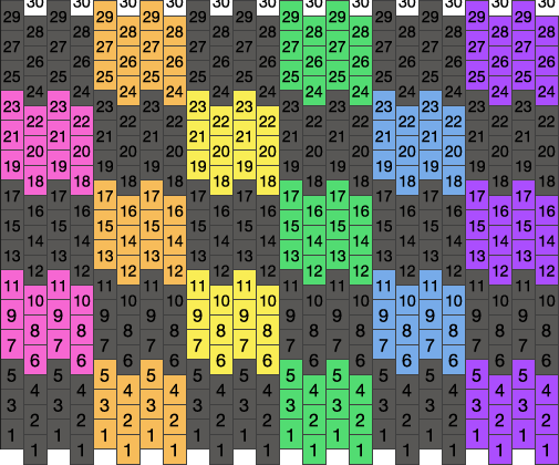Checkered Black And Rainbow Pony Bead Patterns | Misc Kandi Patterns for Kandi Cuffs