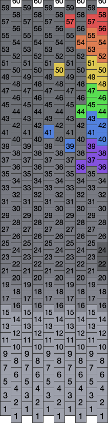 Hawaii: Part II Bag - L. Side Pony Bead Patterns | Misc Kandi Patterns ...