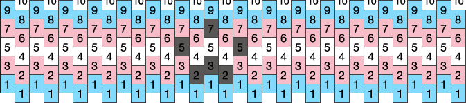 Trans Paw Cuff (32x5) Pony Bead Patterns | Misc Kandi Patterns for ...