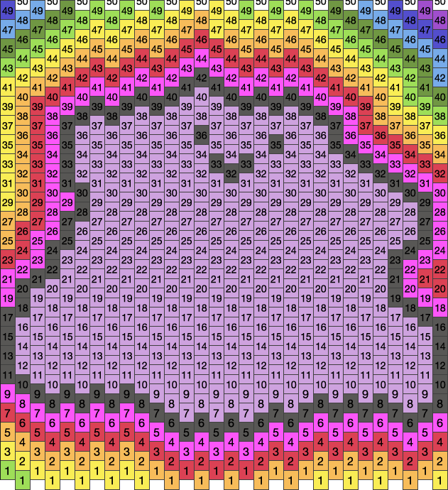 Ditto Pokemon Flat Panel Pony Bead Patterns | Misc Kandi Patterns for ...