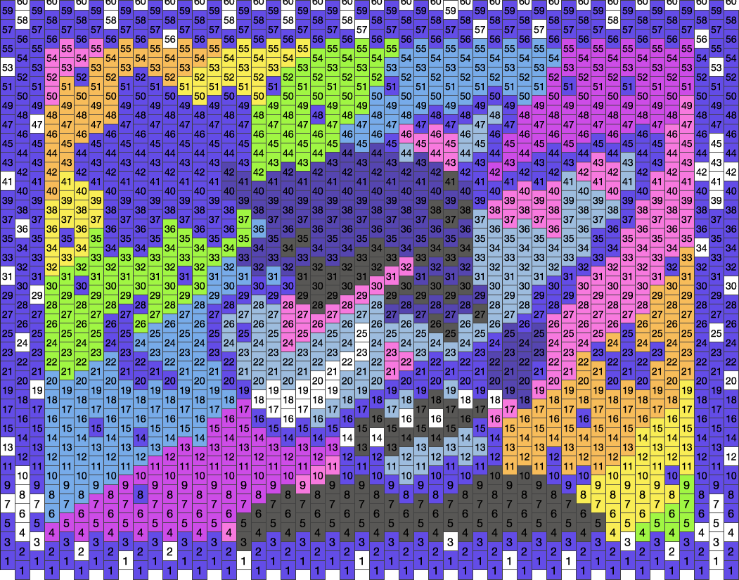Fursona Panel!!! Pony Bead Patterns | Misc Kandi Patterns for Kandi Cuffs