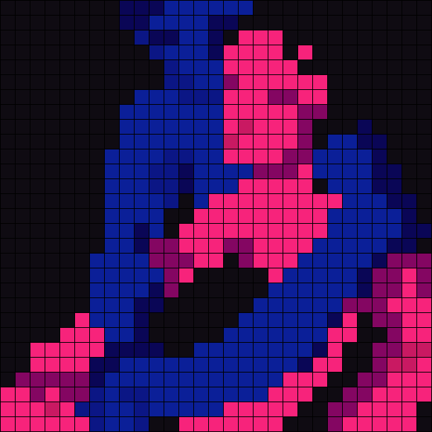 Tv Girl WHO REALLY CARES For Advanced Perler Bead Pattern | Bead ...