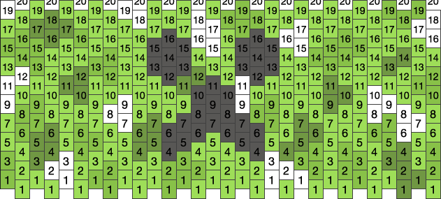 Creeper Minecraft Cuff Pony Bead Patterns | Misc Kandi Patterns for ...