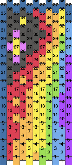 Space Bag Left Side Pony Bead Patterns | Misc Kandi Patterns for Kandi ...