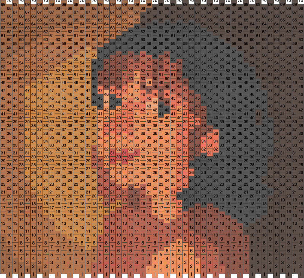 Flower Face Girl Prometheus Album Cover Panel (Request) Pony Bead ...