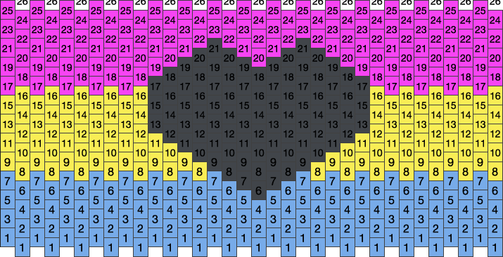 34 X 13 M-L Cuff Pan Cuff Heart Pony Bead Patterns | Misc Kandi ...