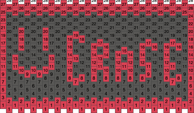 Chara - Undertale - ERASE =) Pony Bead Patterns | Misc Kandi Patterns ...