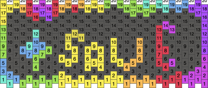 Undertale - Frisk - SAVE -w- Pony Bead Patterns | Misc Kandi Patterns ...