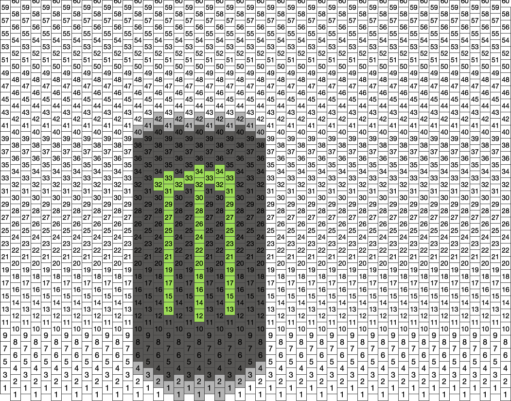 Monster Panel Pony Bead Patterns | Misc Kandi Patterns for Kandi Cuffs
