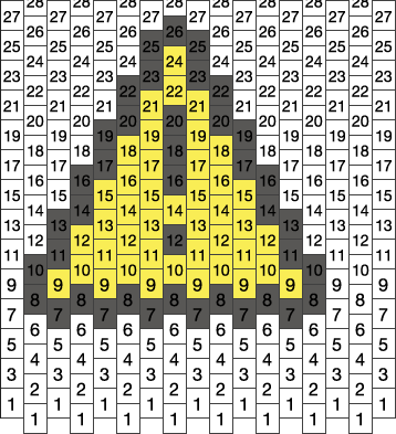 Caution Sign!! Pony Bead Patterns | Misc Kandi Patterns for Kandi Cuffs