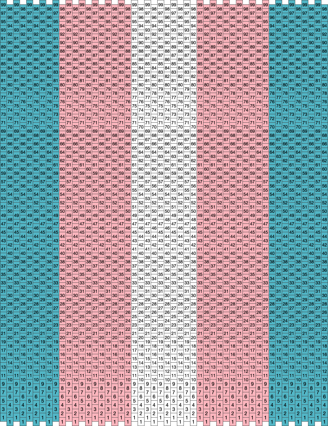Trans Banner Pony Bead Patterns | Misc Kandi Patterns for Kandi Cuffs