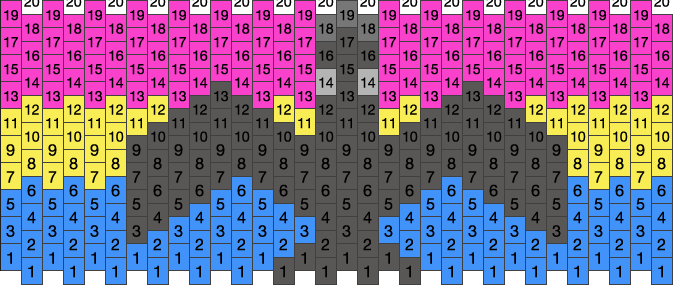 Pan Crow Pony Bead Patterns | Misc Kandi Patterns for Kandi Cuffs