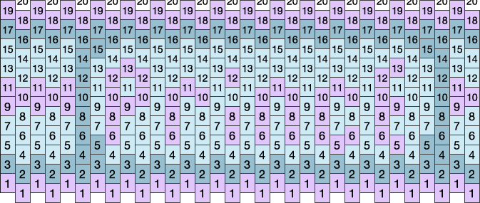 Prince Nametag Pony Bead Patterns | Misc Kandi Patterns for Kandi Cuffs