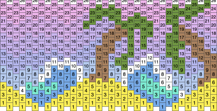 Island With Palm Trees Pony Bead Patterns | Misc Kandi Patterns for ...