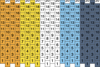 Aroace Banner! Pony Bead Patterns | Misc Kandi Patterns for Kandi Cuffs