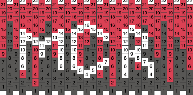 Mcr Blood Drip Cuff Pony Bead Patterns | Misc Kandi Patterns for Kandi ...