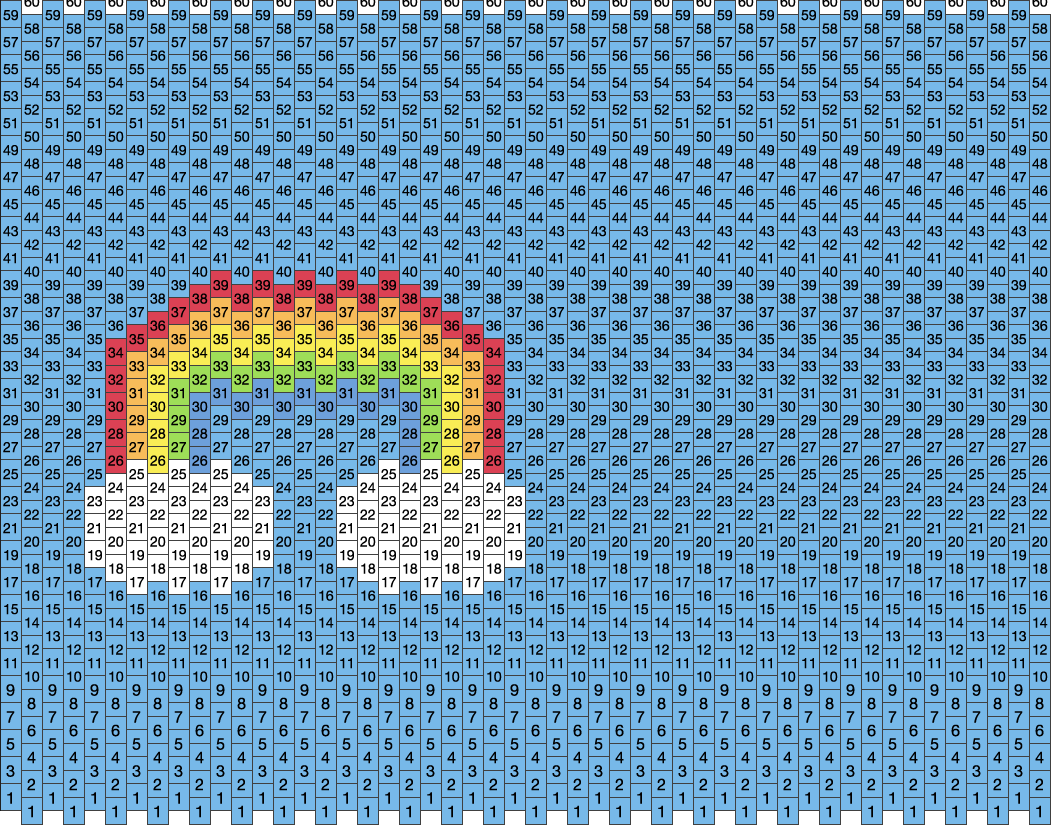 Kandipatterns Logo Banner/cuff Pony Bead Patterns | Misc Kandi Patterns ...