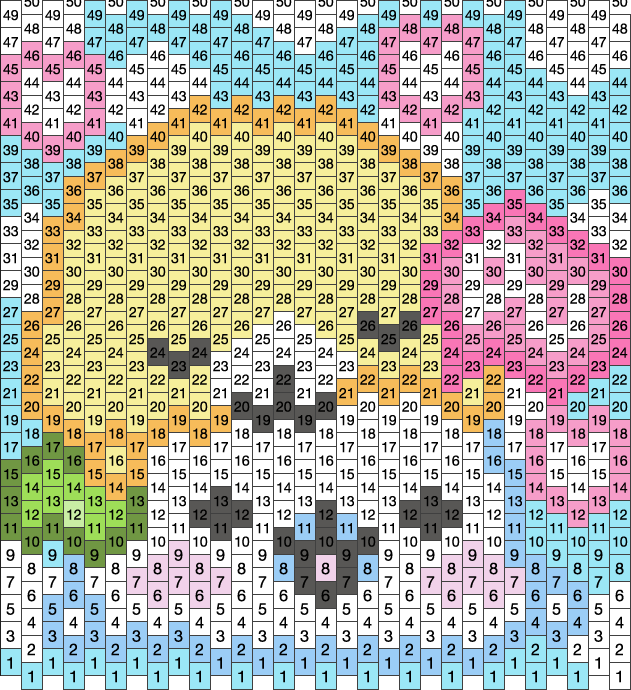 Mamegoma Pu