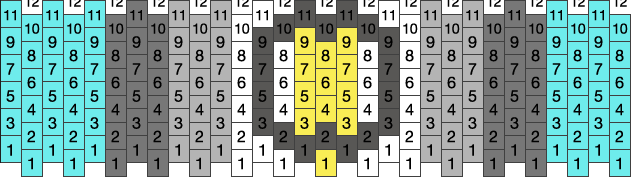 Operator Pony Bead Patterns | Misc Kandi Patterns for Kandi Cuffs