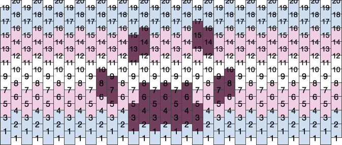 Trans Paw Medium Sized Cuff Pony Bead Patterns | Misc Kandi Patterns ...