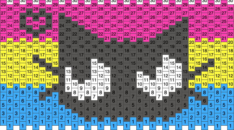 Pansexual Cat Cuff Pony Bead Patterns | Misc Kandi Patterns for Kandi Cuffs