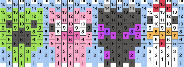 Minecraft Pony Bead Patterns | Misc Kandi Patterns for Kandi Cuffs