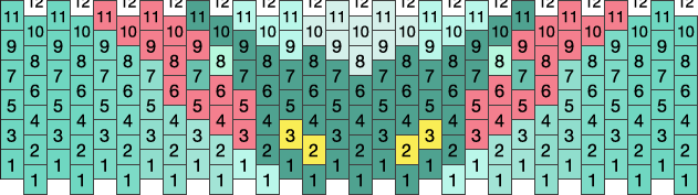 Dragapult Pony Bead Patterns | Misc Kandi Patterns for Kandi Cuffs