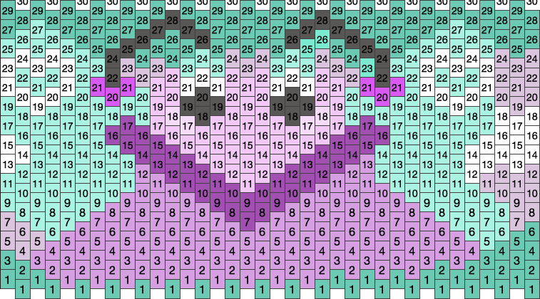 Flutter Dandy World Transgender Flag Bag (front) Pony Bead Patterns ...