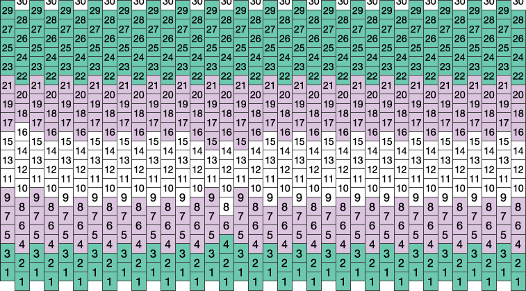 Flutter Dandy World Transgender Flag Bag (back) Pony Bead Patterns ...