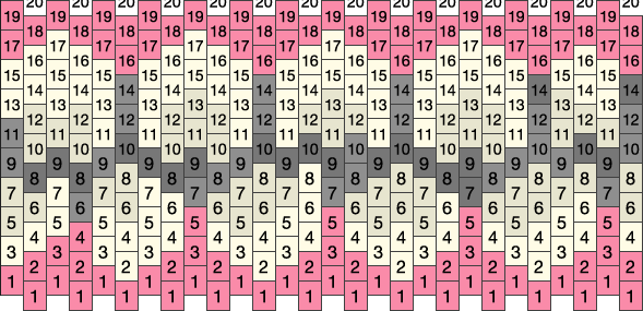 Low Quality Teeth Cuff Pony Bead Patterns | Misc Kandi Patterns for ...