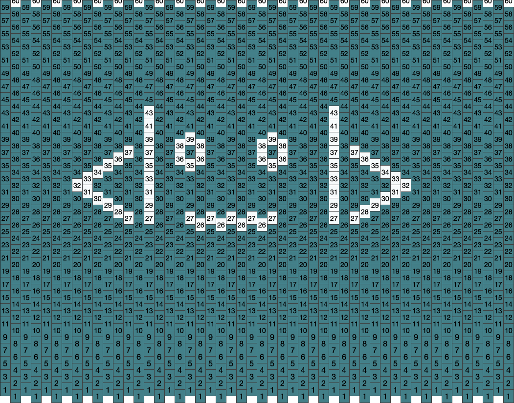 Caravan Palace Album Cover Pony Bead Patterns | Misc Kandi Patterns for ...