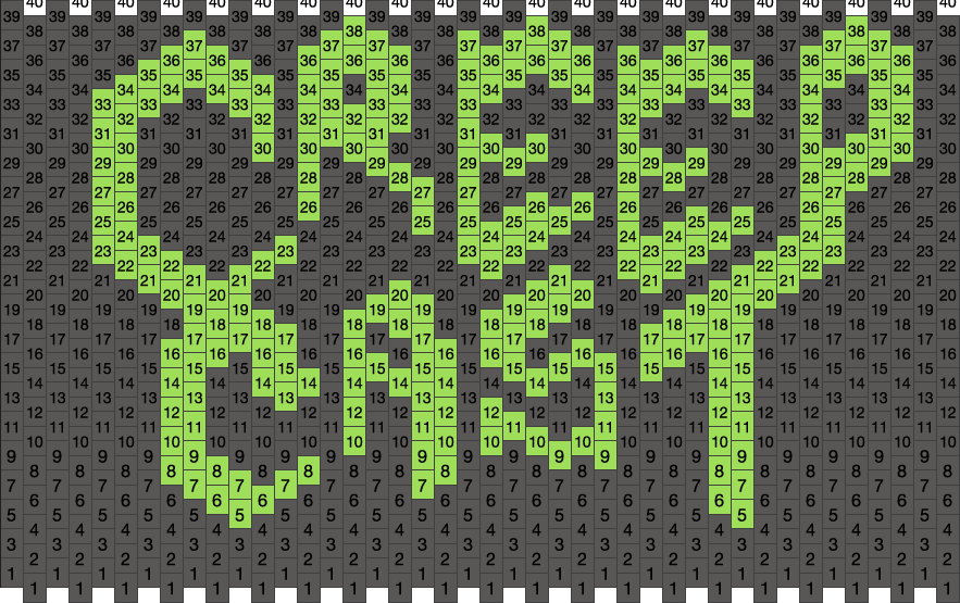 Creep Cast Kandi Cuff (Multi Stitch) Pony Bead Patterns | Misc Kandi ...