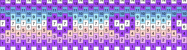 T4T Hollow Heart Multi-stitch Cuff Pony Bead Patterns | Misc Kandi ...