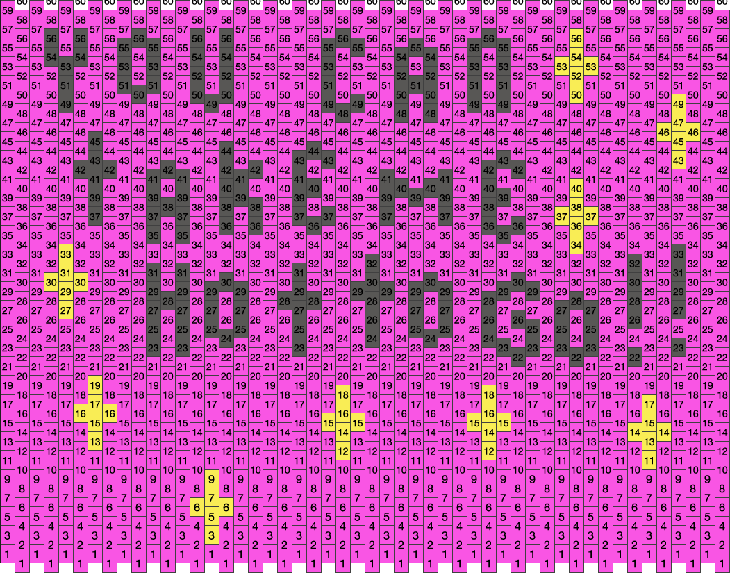 HOT TO GO Bag (back) Pony Bead Patterns | Misc Kandi Patterns for Kandi ...