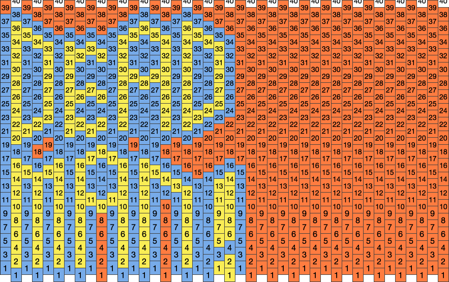 Self Dead Man! Cuff Pony Bead Patterns | Misc Kandi Patterns for Kandi ...