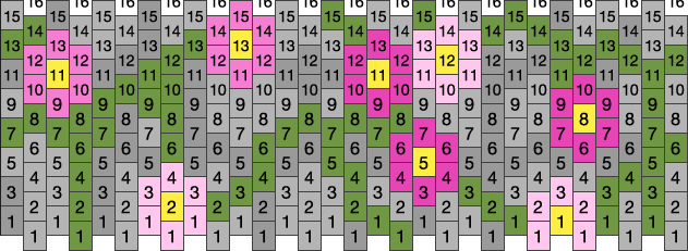 Flower-by The Dumb Dumby Pony Bead Patterns | Misc Kandi Patterns for ...