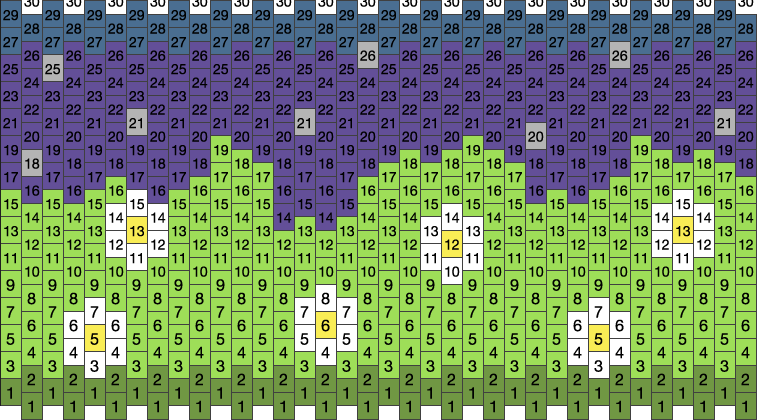 Night Flowers 36 X 15 Large Cuff Pony Bead Patterns | Misc Kandi ...