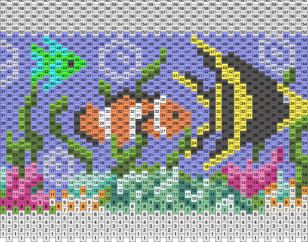 Nostalgic Light Up Fish Aquarium (Bag Or Walk Art) Pony Bead Patterns ...