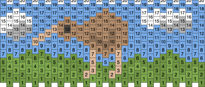 Kiwi Multistitch! (do Any Background) Pony Bead Patterns | Misc Kandi ...