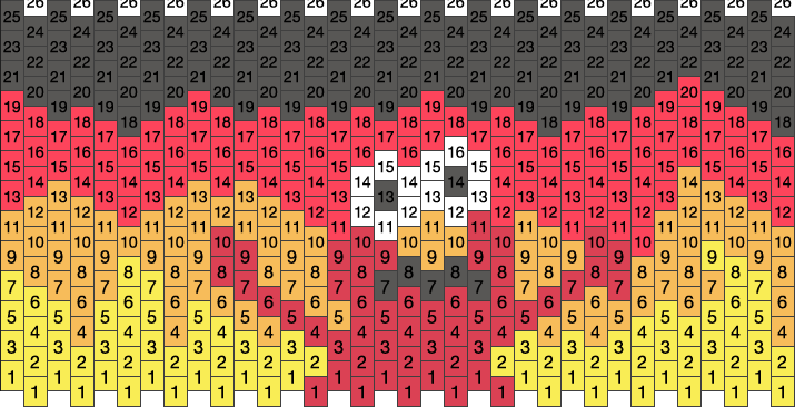 Flaming Elmo Pony Bead Patterns | Misc Kandi Patterns for Kandi Cuffs