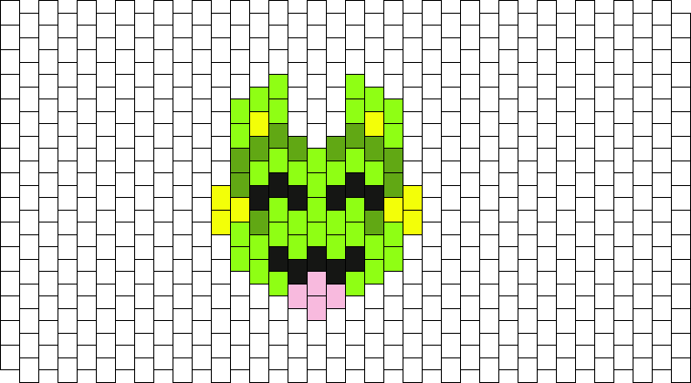 GNARPY CHARM