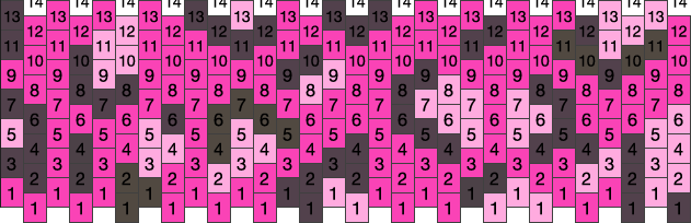 Pink Leopard Print (Multi-stitch) Pony Bead Patterns | Misc Kandi ...