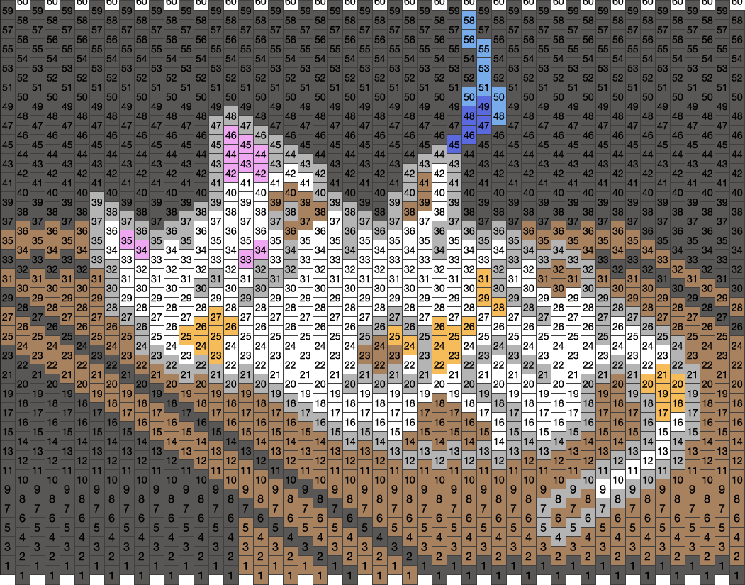 50 X 30 Bag Panel 2 Pony Bead Patterns | Misc Kandi Patterns for Kandi ...