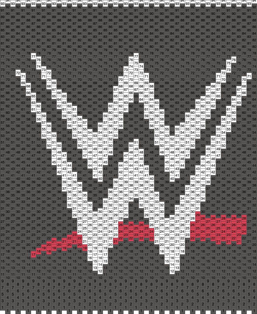WWE Logo Pony Bead Patterns | Misc Kandi Patterns for Kandi Cuffs