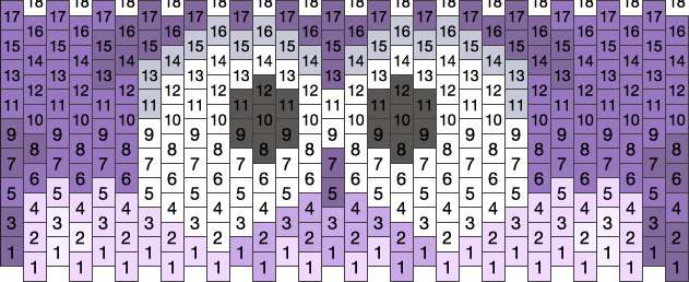 Bonzi Buddy Pony Bead Patterns | Misc Kandi Patterns for Kandi Cuffs