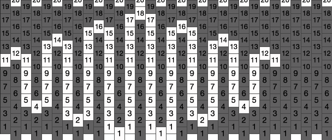 Arctic Monkeys Logo Pony Bead Patterns | Misc Kandi Patterns for Kandi ...